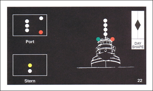 Navigation Rules Flash Cards – Starpath Store